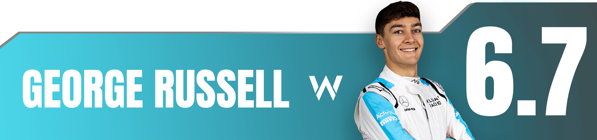 Edd Straw's Turkish GP driver ratings + reader debate - The Race