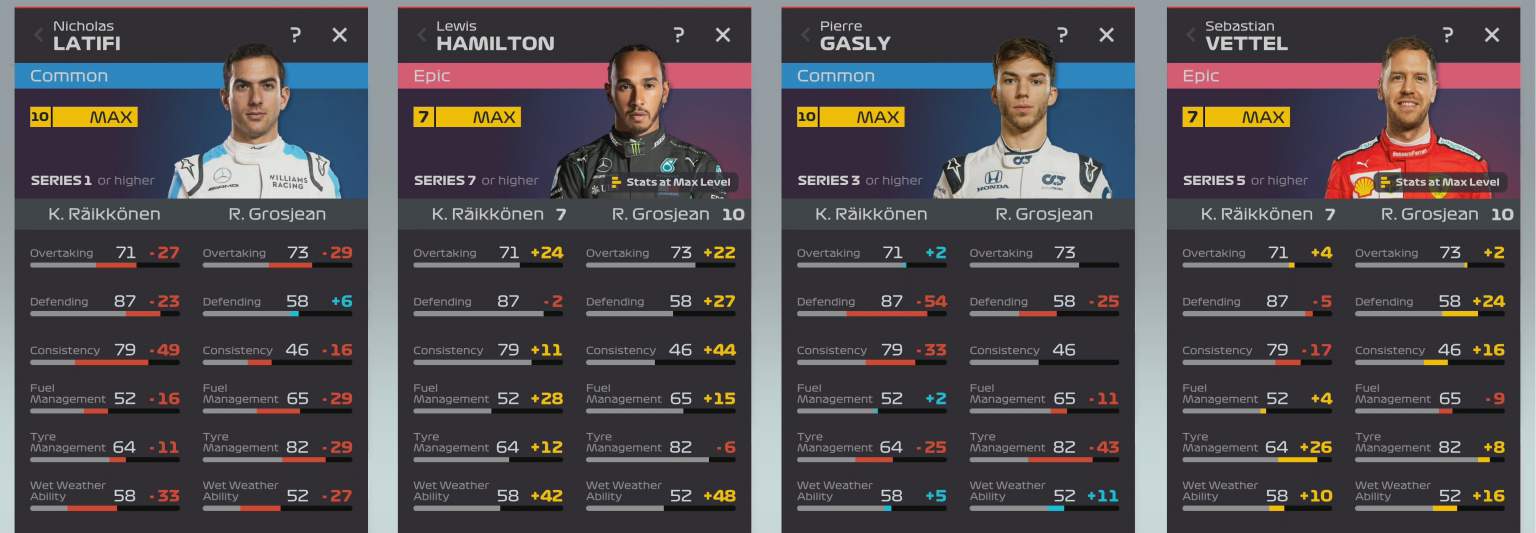 The 2020 season according to F1 Manager - The Race